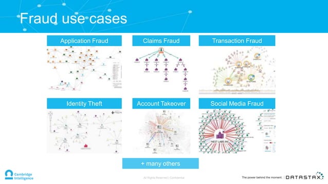 Webinar: Fighting Fraud with Graph Databases | PPT