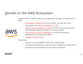 Denodo in the Age of Containers: How to Simplify Operation of your ...