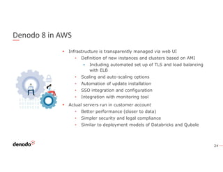 Denodo in the Age of Containers: How to Simplify Operation of your ...