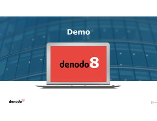 Denodo in the Age of Containers: How to Simplify Operation of your ...