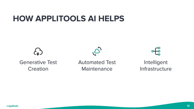 Visual Ai For Ecommerce Improving Conversions With A Flawless Ui Ppt