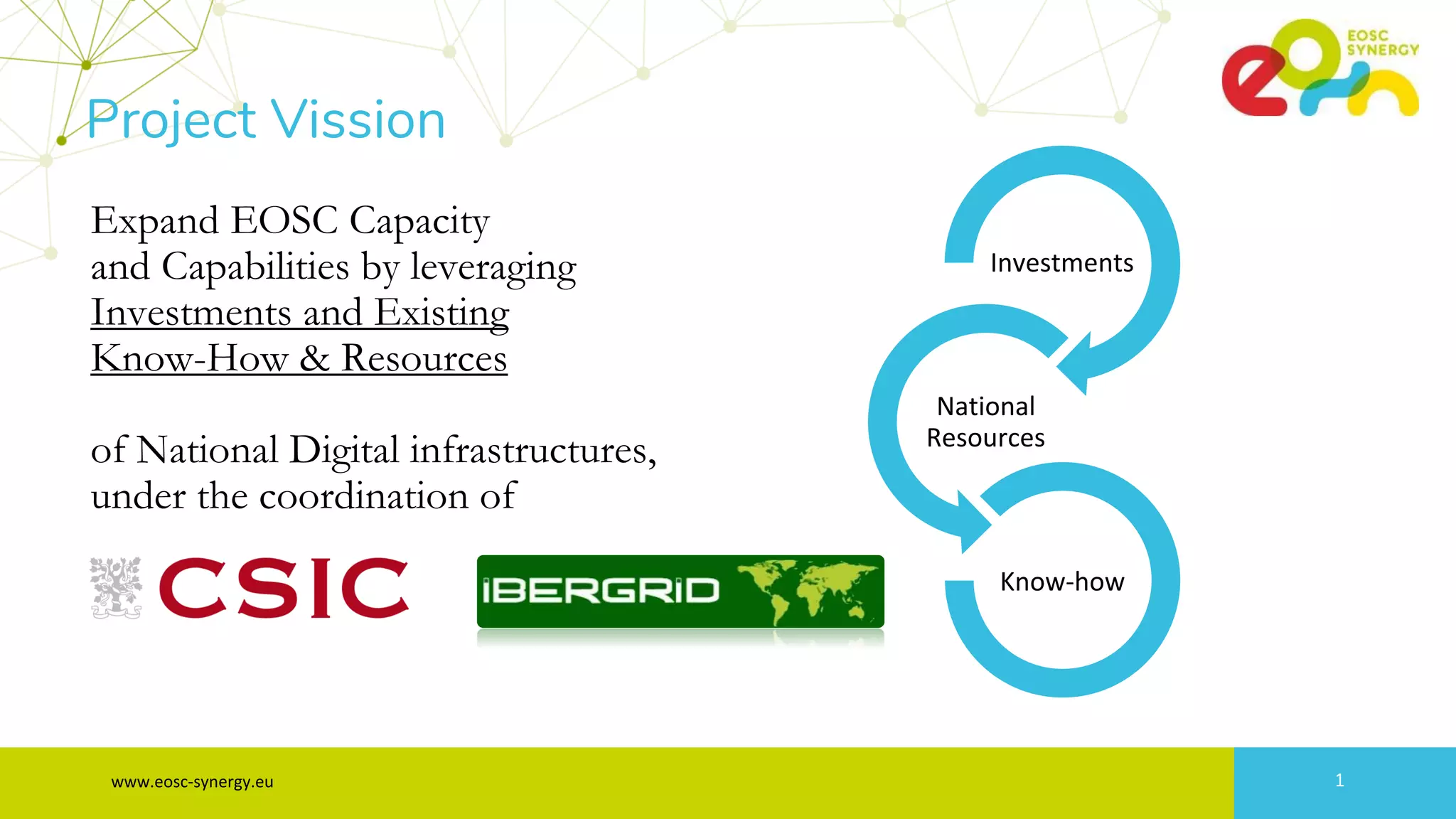 4. EOSC Sinergy Objectives, Workplan, Potential Impact | PPT