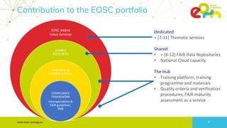 4. EOSC Sinergy Objectives, Workplan, Potential Impact | PPT