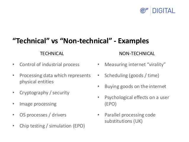 Software & Patenting: IP Outside Your Comfort Zone