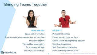 From Tangled Mess to Organized Flow: A Mobile DevSecOps Reference ...