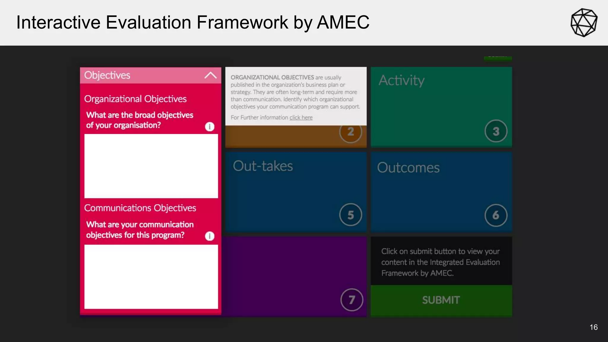 AMEC's Integrated Evaluation Framework - A Practical Overview | PPTX