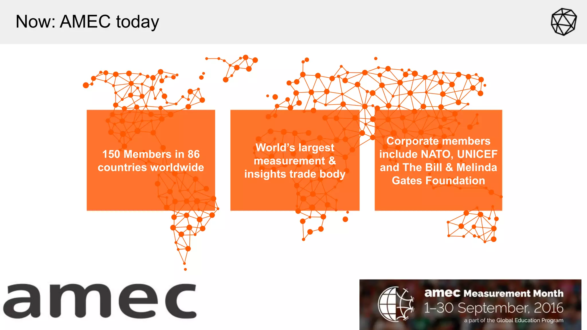 AMEC's Integrated Evaluation Framework - A Practical Overview | PPTX