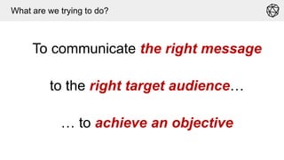 AMEC's Integrated Evaluation Framework - A Practical Overview | PPTX