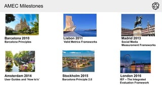 AMEC's Integrated Evaluation Framework - A Practical Overview | PPTX