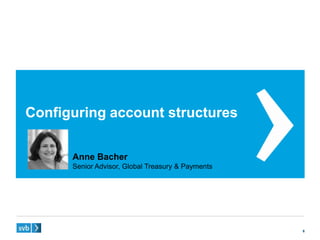 Global Expansion: A Treasury Road Map Towards Cross-Border Success | PDF