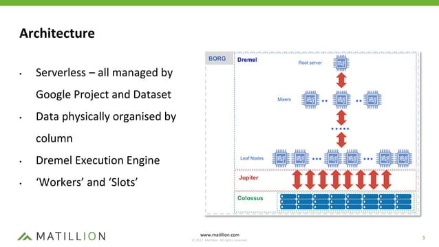 Google BigQuery Best Practices | PDF