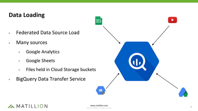 Google BigQuery Best Practices | PDF