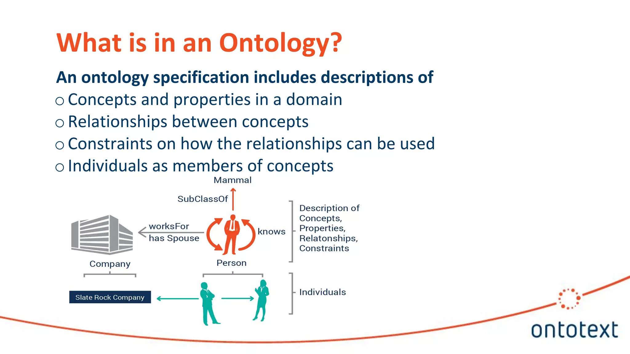 [Webinar] GraphDB Fundamentals: Adding Meaning to Your Data | PPT