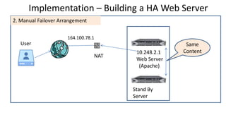 HA Deployment Architecture with HAProxy and Keepalived | PDF