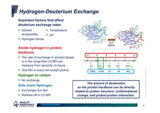 WEBINAR HDX-MS a powerful tool for biopharmaceutical characterisation | PDF