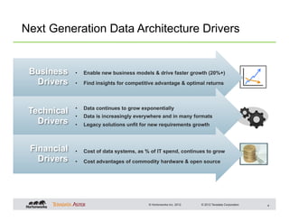 The Next Generation of Big Data Analytics | PPT