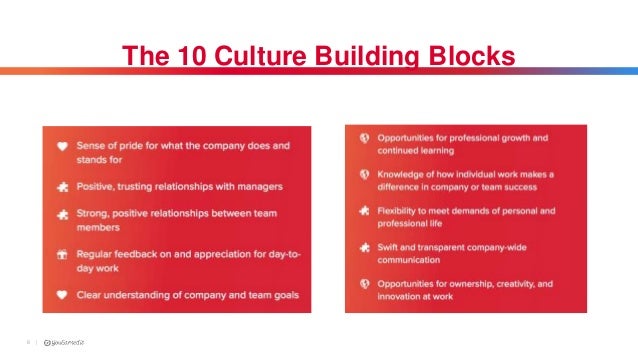 Webinar: How to Build a best-in-class Company Culture