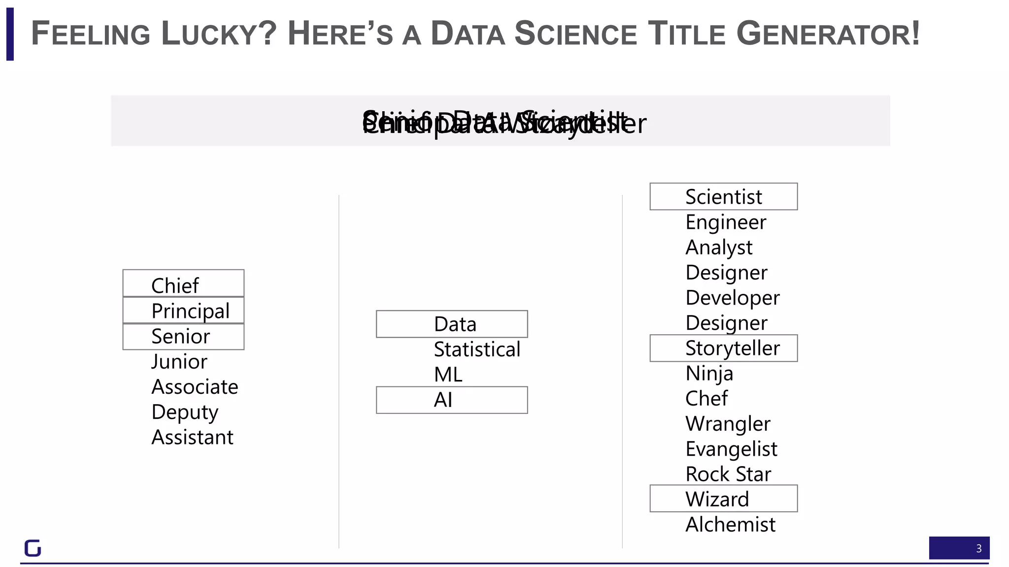 How to Build Data Science Teams | PPT