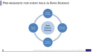 How to Build Data Science Teams | PPT