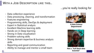 How to Build Data Science Teams | PPT