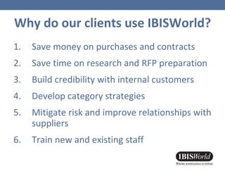 IBISWorld Procurement Research - Introduction | PPTX