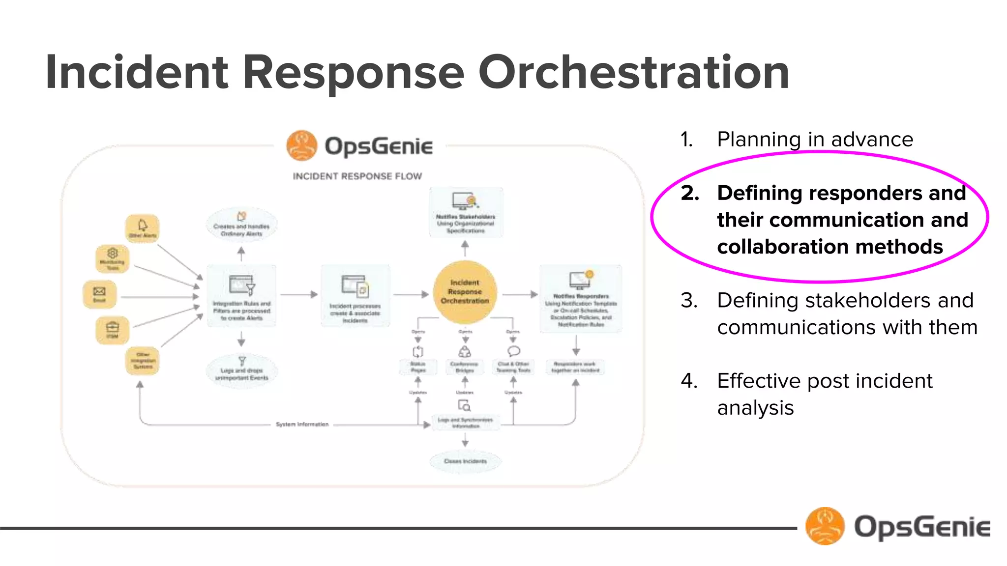 OpsGenie's Incident Command Center | PPTX