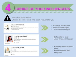 How to create your influence map - The Biotherm case | PPT