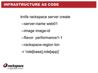 DevOps Toolbox: Infrastructure as code | PDF