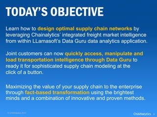Integrated Transportation Intelligence for Supply Chain Modeling | PPT