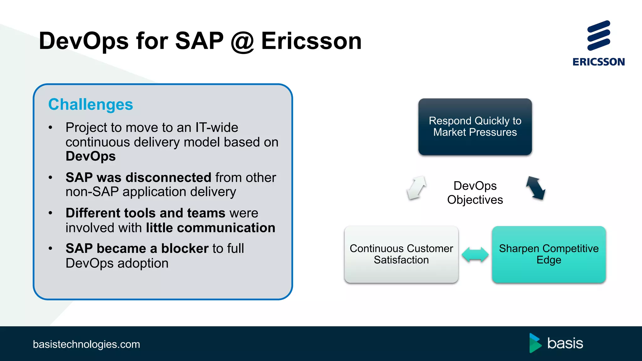 Integrating SAP into DevOps Pipelines: Why and How | PDF