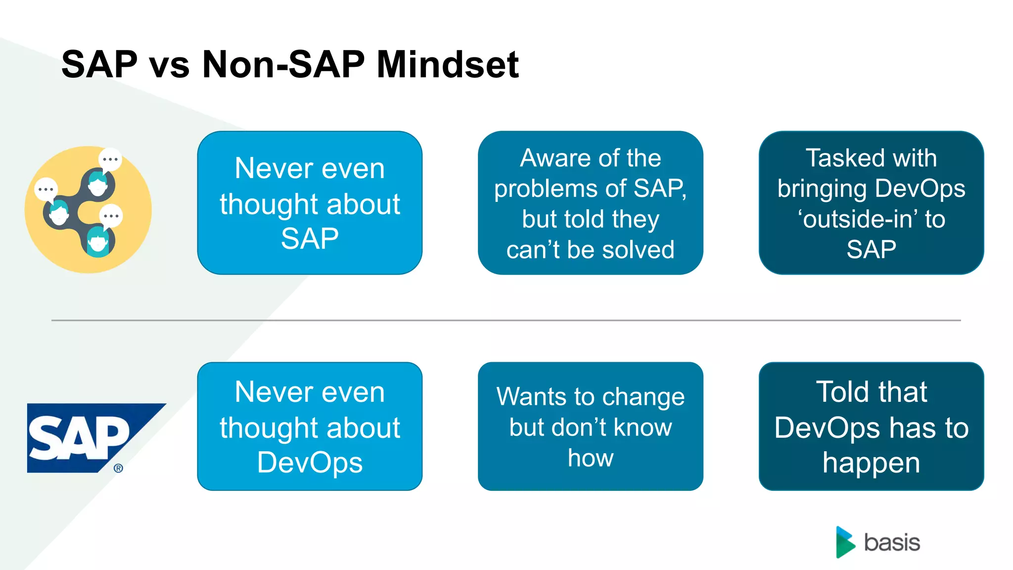 Integrating SAP into DevOps Pipelines: Why and How | PDF