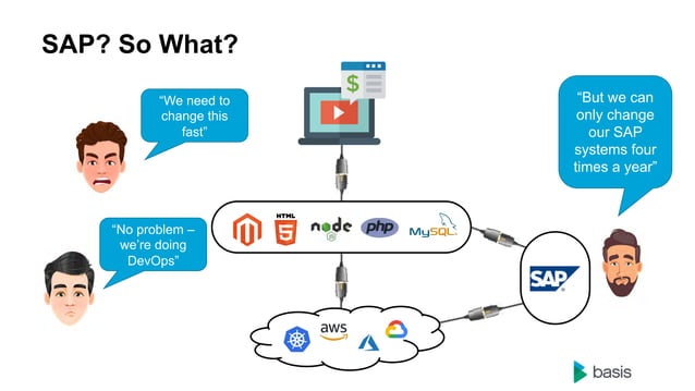 Integrating SAP into DevOps Pipelines: Why and How | PDF