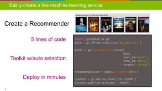 Intelligent Applications with Machine Learning Toolkits | PPT