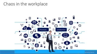 Webinar: Introducing operational portal structure - the core of a ...