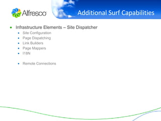 Introduction to Alfresco Surf Platform | PPT