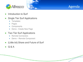 Introduction to Alfresco Surf Platform | PPT