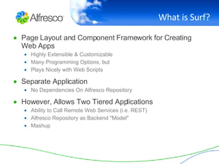Introduction to Alfresco Surf Platform | PPT