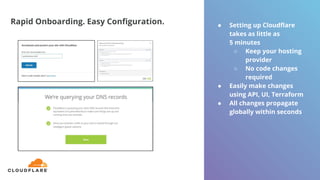 Introduction of Cloudflare Solution for Mobile Payment | PDF | Cloud ...