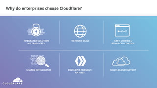 Introduction of Cloudflare Solution for Mobile Payment | PDF | Cloud ...