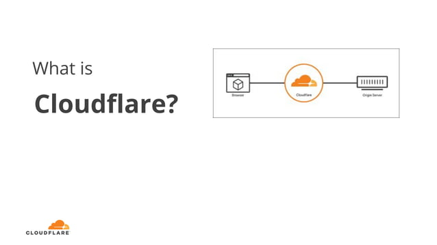 Introduction of Cloudflare Solution for Mobile Payment | PPT