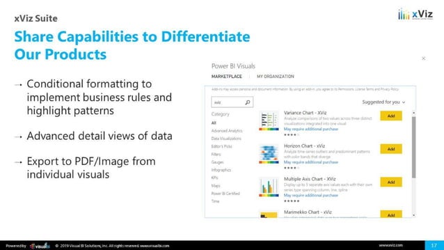 Introduction to xViz Custom Visuals Suite for Microsoft Power BI | PPT