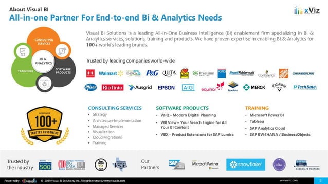Introduction to xViz Custom Visuals Suite for Microsoft Power BI | PPT