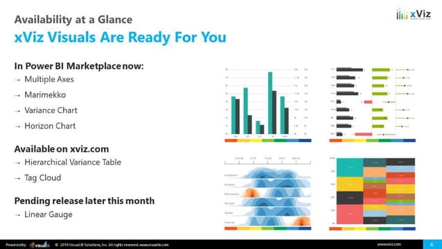 Introduction to xViz Custom Visuals Suite for Microsoft Power BI | PPT