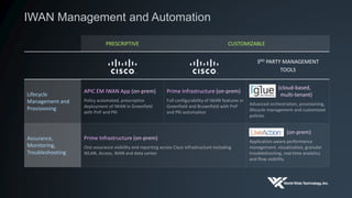 WWT IWAN Technical Presentation | PPT
