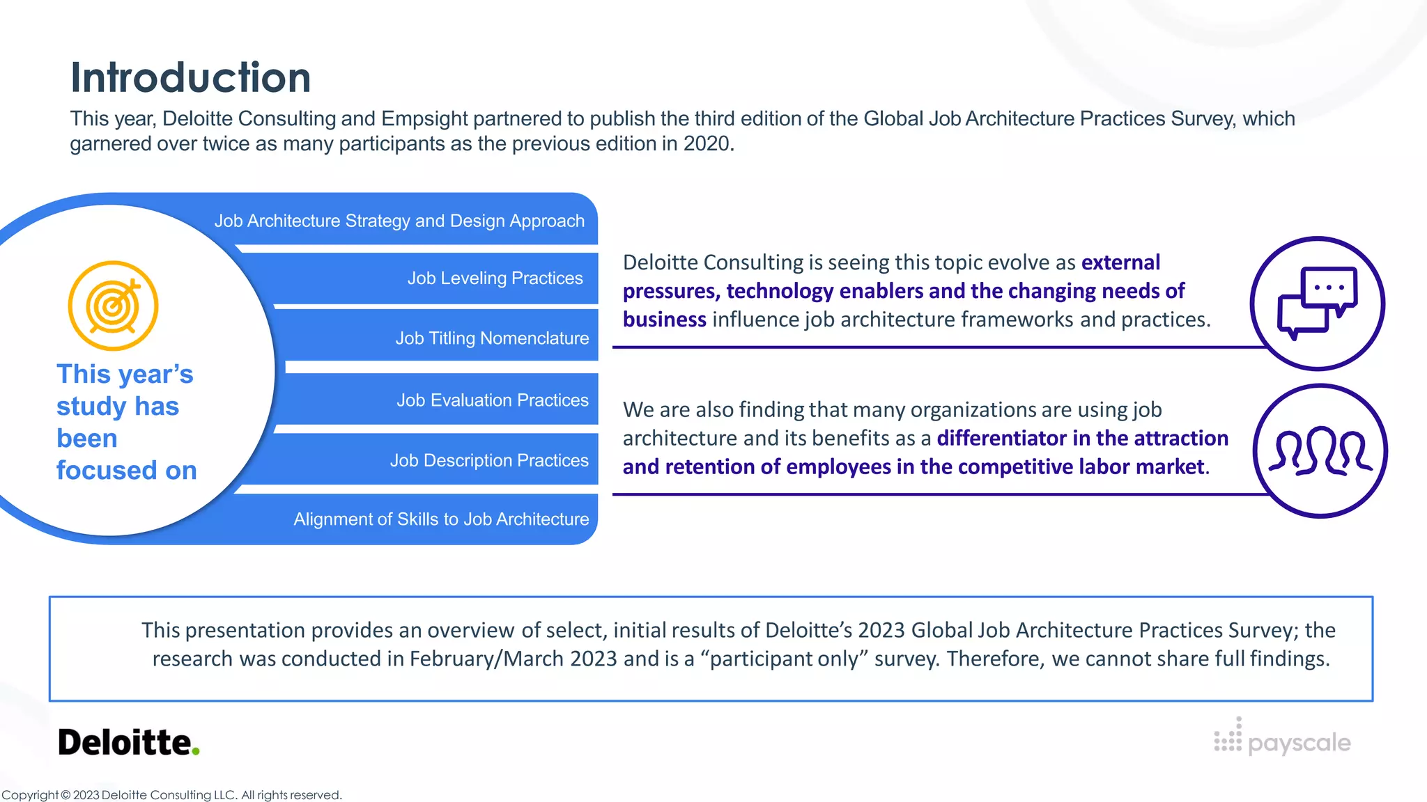 Webinar-Job Architecture: Best Practices for Leading the Market | PDF
