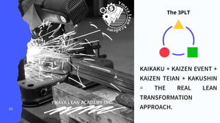 "Kaikaku First... Kaizen Event Later" | PDF