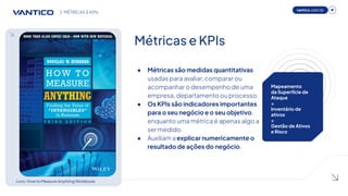 Webinar - KPIs e métricas para Appsec.pdf | Computer Software and ...