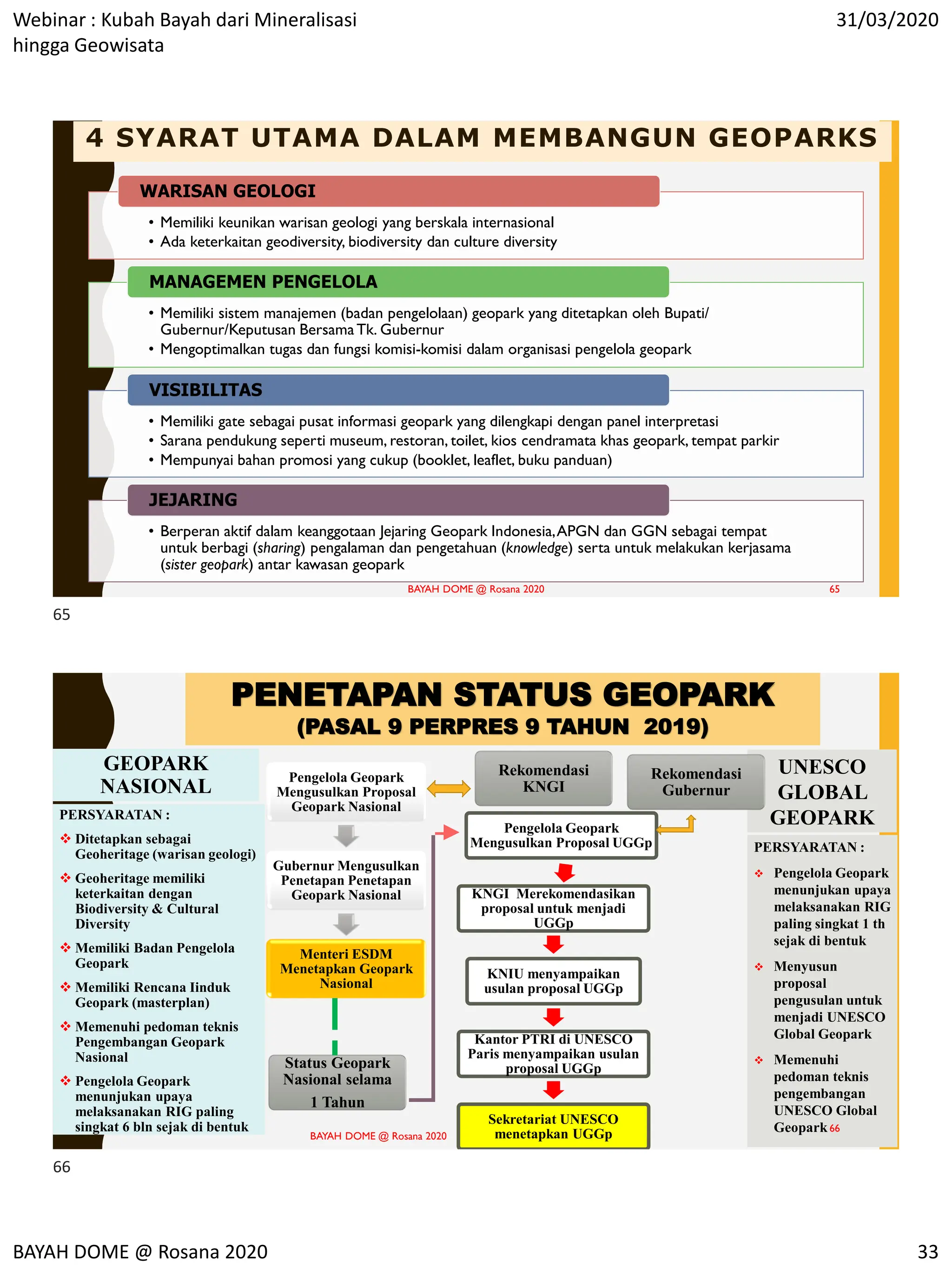 Webinar-Kubah-Bayah-dari-mineralisasi-hingga-geowisata.pdf