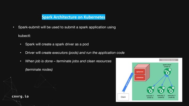 Webinar kubernetes and-spark | PPT