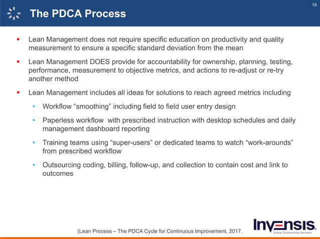Lean Strategies in Healthcare Revenue Cycle Management | PPTX